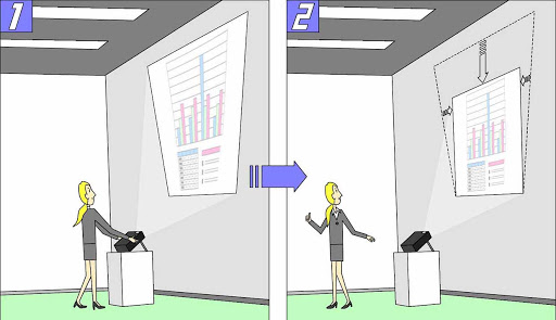 Correcting Distorted Projector Images - Projector Repair World Hyd