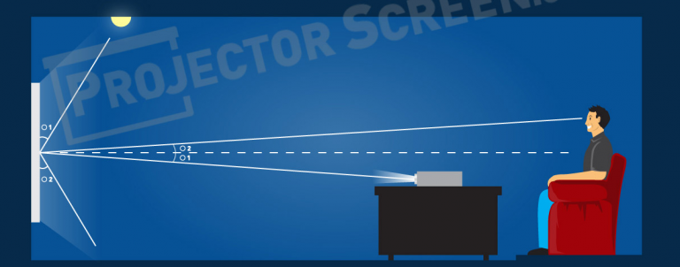 Distance Between Projector And Screen - Projector Repair World Hyderabad