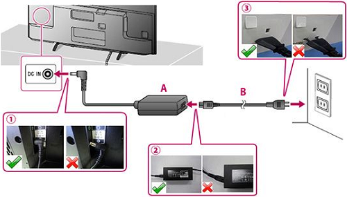 Projector Turning On Then Turning Off It Self - Projector Repair World Hyd