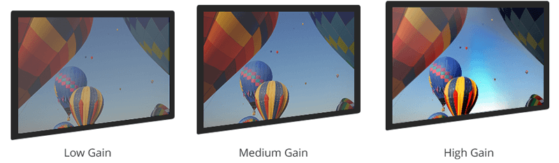 Projector Screens And The Gain Factor - Projector Repair World Hyderabad