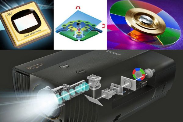 What is DLP Technology - Projector Repair World Hyderabad